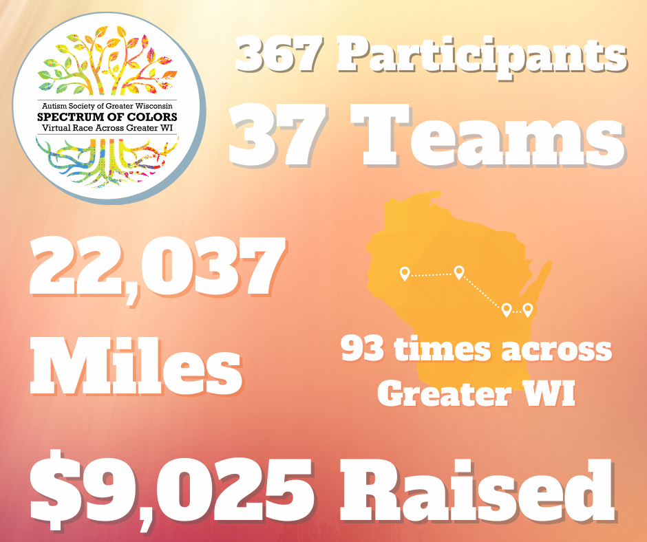 SoC Facebook Posts (20) – Autism Society of Greater Wisconsin