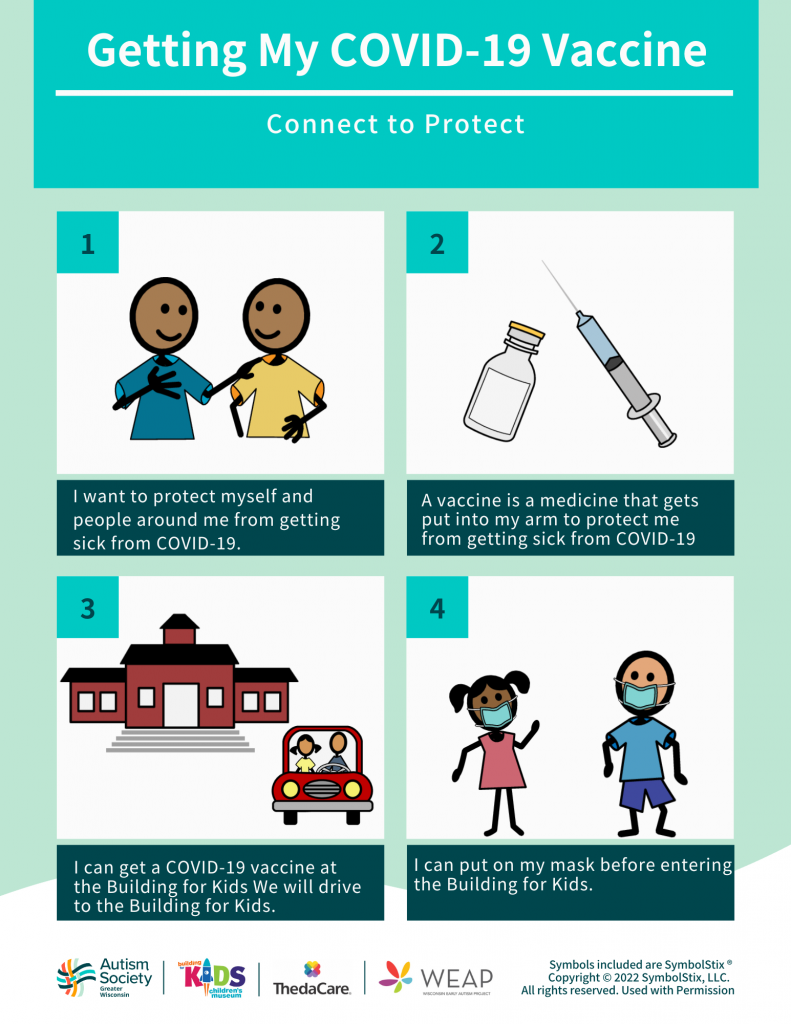 Social Narrative_BFK – Autism Society of Greater Wisconsin