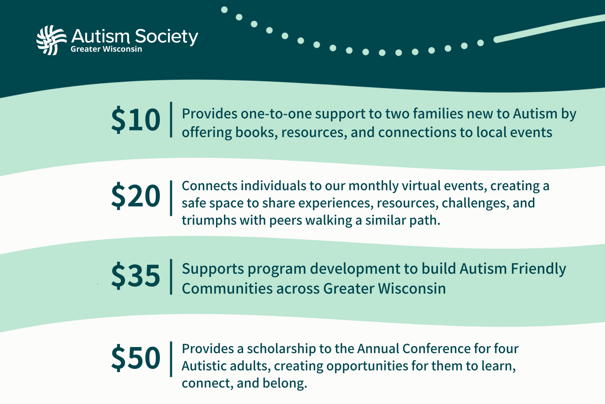 Get Involved – Autism Society of Greater Wisconsin