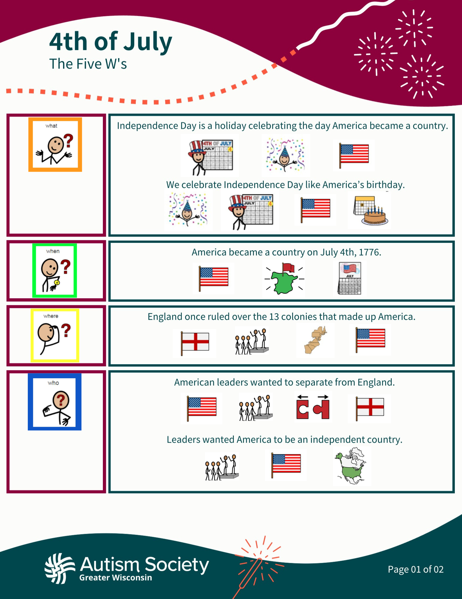 Fun For All: Autism-Friendly Considerations for Celebrating the 4th of ...